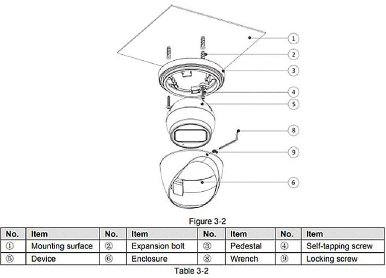 Dahua - Security Camera NY